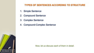 The sentence | PPSX | Educational Assessment | Education