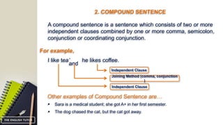 The sentence | PPSX | Educational Assessment | Education