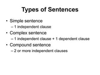 Simple Sentence Examples