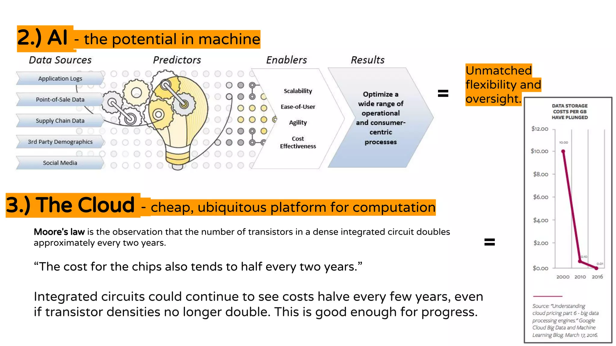 The sentient supply chain | PPT