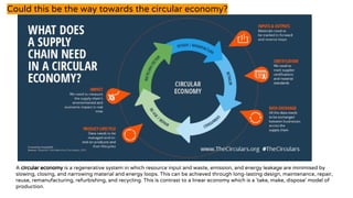 The sentient supply chain | PPT