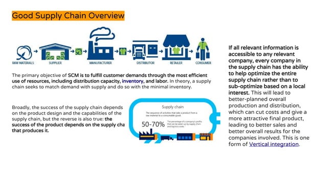 The sentient supply chain | PPT