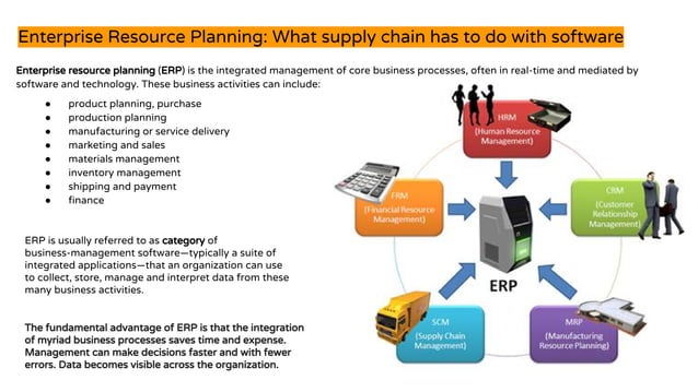 The sentient supply chain | PPT