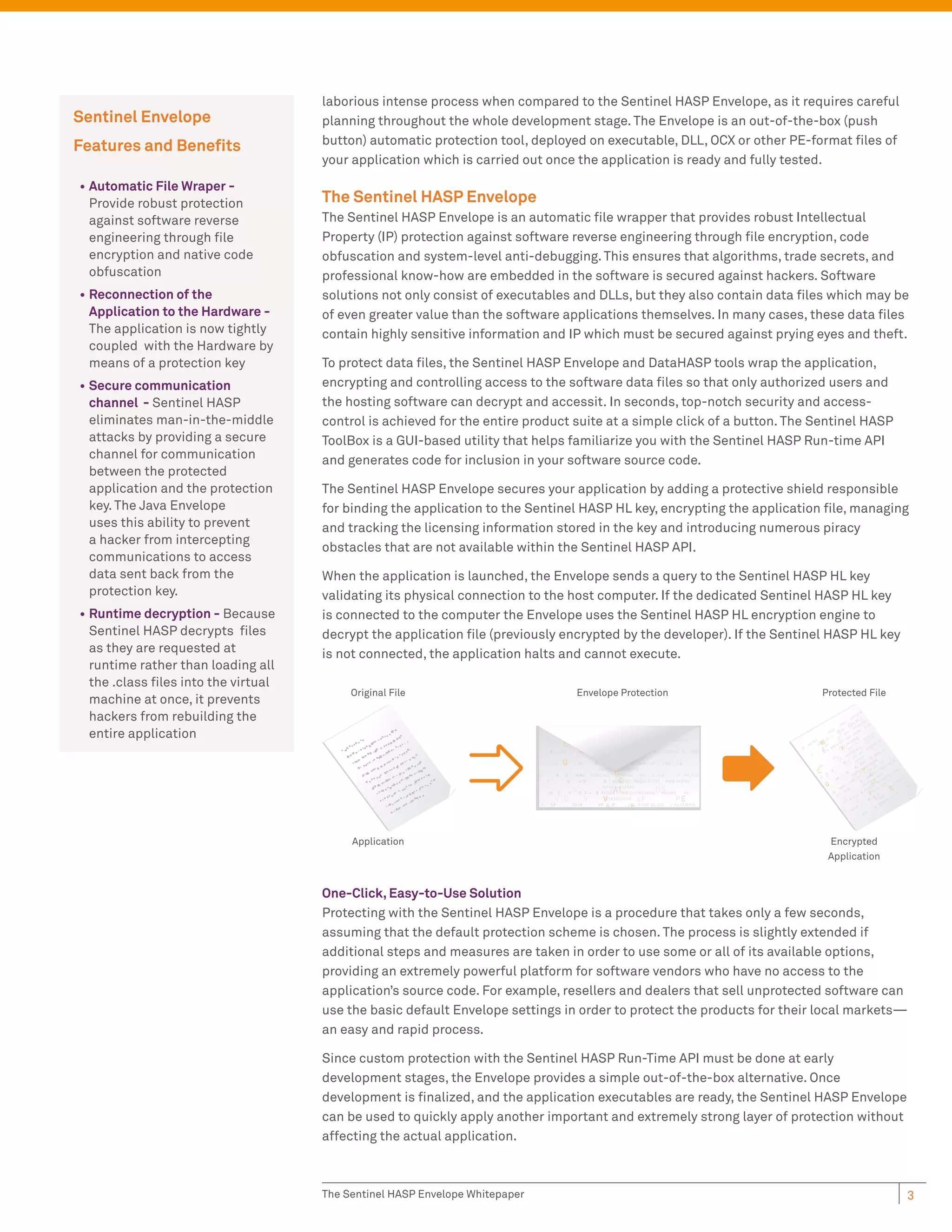 Sentinel HASP Envelope | PDF | Computing | Technology & Computing