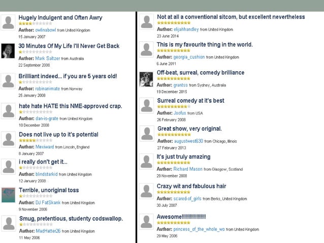 The Separate Limitations of Abstract & Realism | PPTX | Comedy | Genres