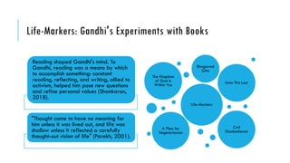 The Servant Leadership of Gandhi | PDF