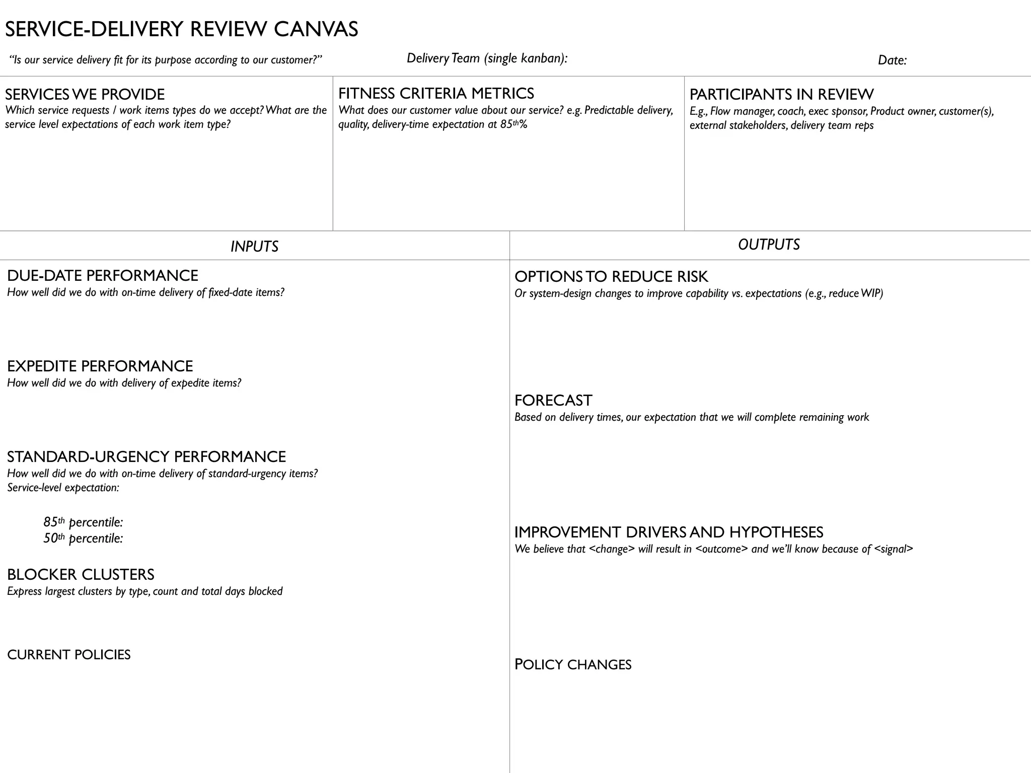 The Service-Delivery Review: The Missing Agile Feedback Loop [London ...