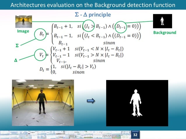 Real Time Human Posture Detection with Multiple Depth Sensors