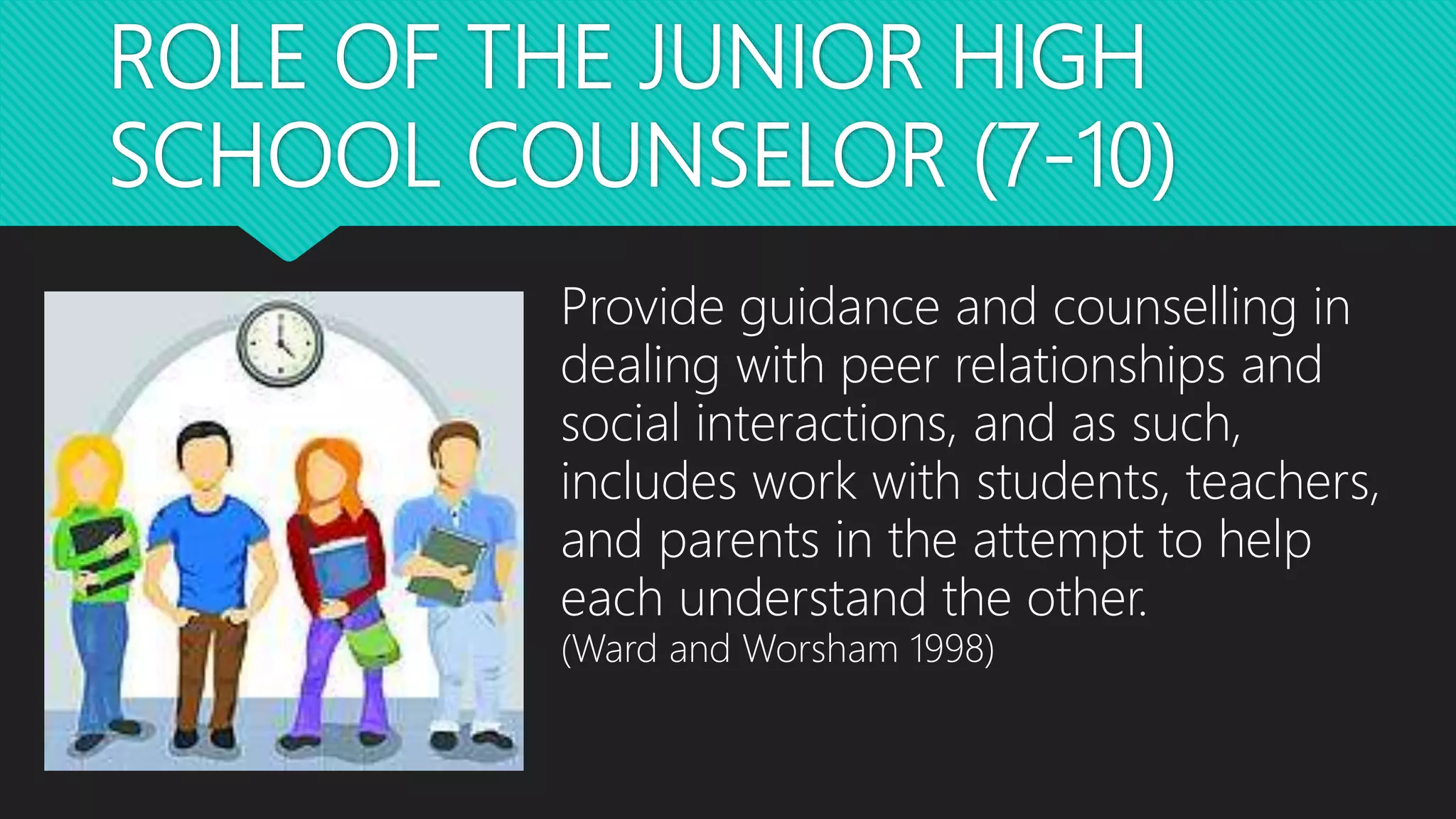 The setting, processes, methods, and tools in counseling | PPTX