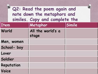 The seven ages | PPTX