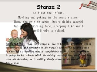 The seven ages | PPTX