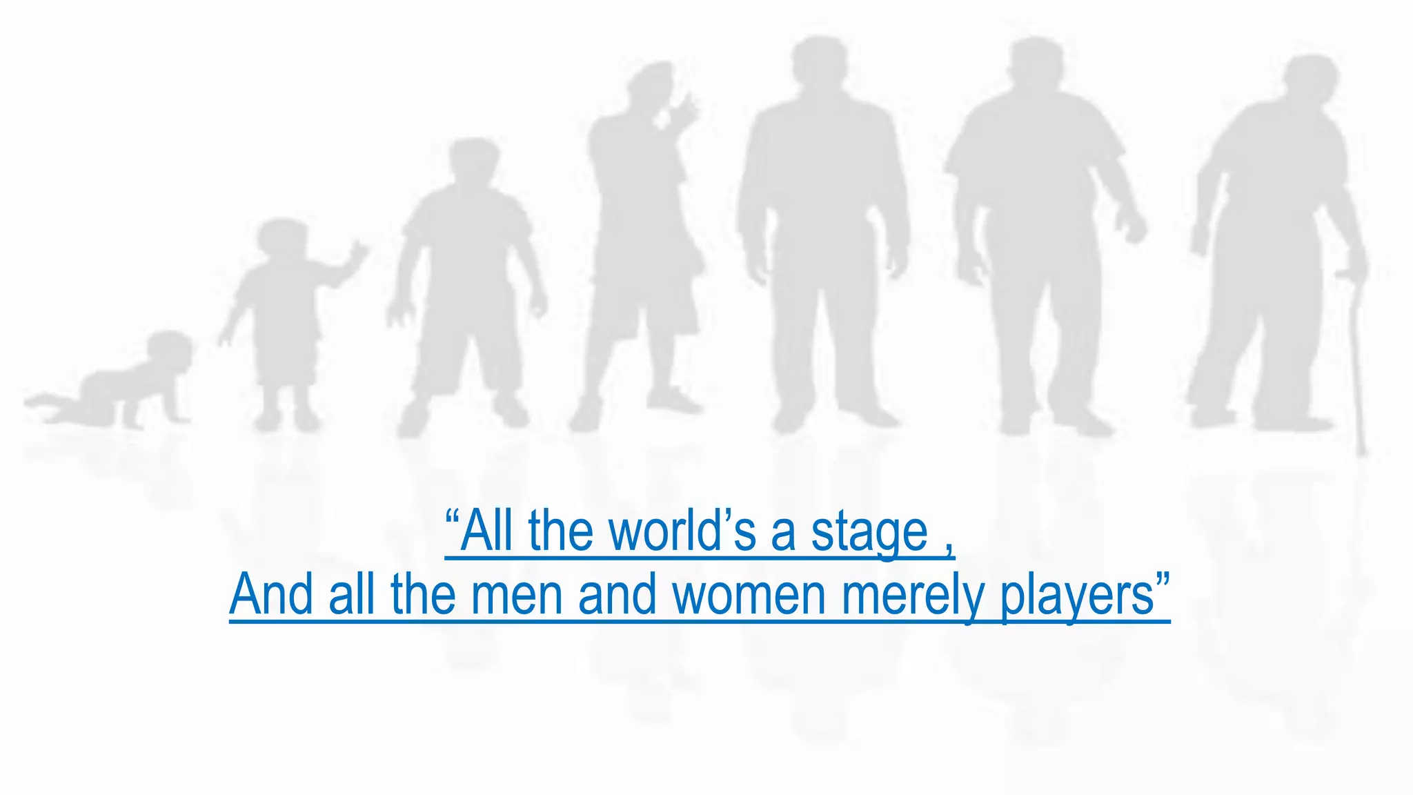 The seven ages of man | PPTX