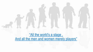 The seven ages of man | PPTX