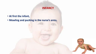 The seven ages of man | PPTX