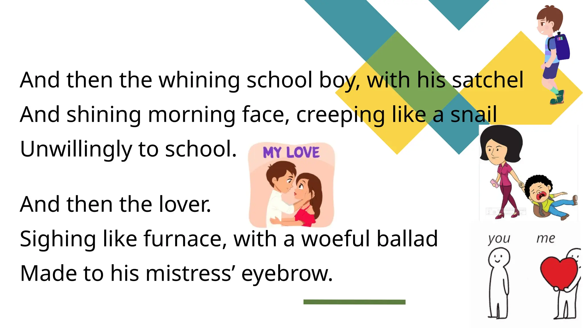 The Seven Ages of Man by William Shakespeare.pptx