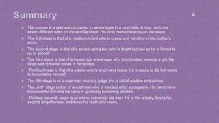 The seven ages of man ANSHU.pptx