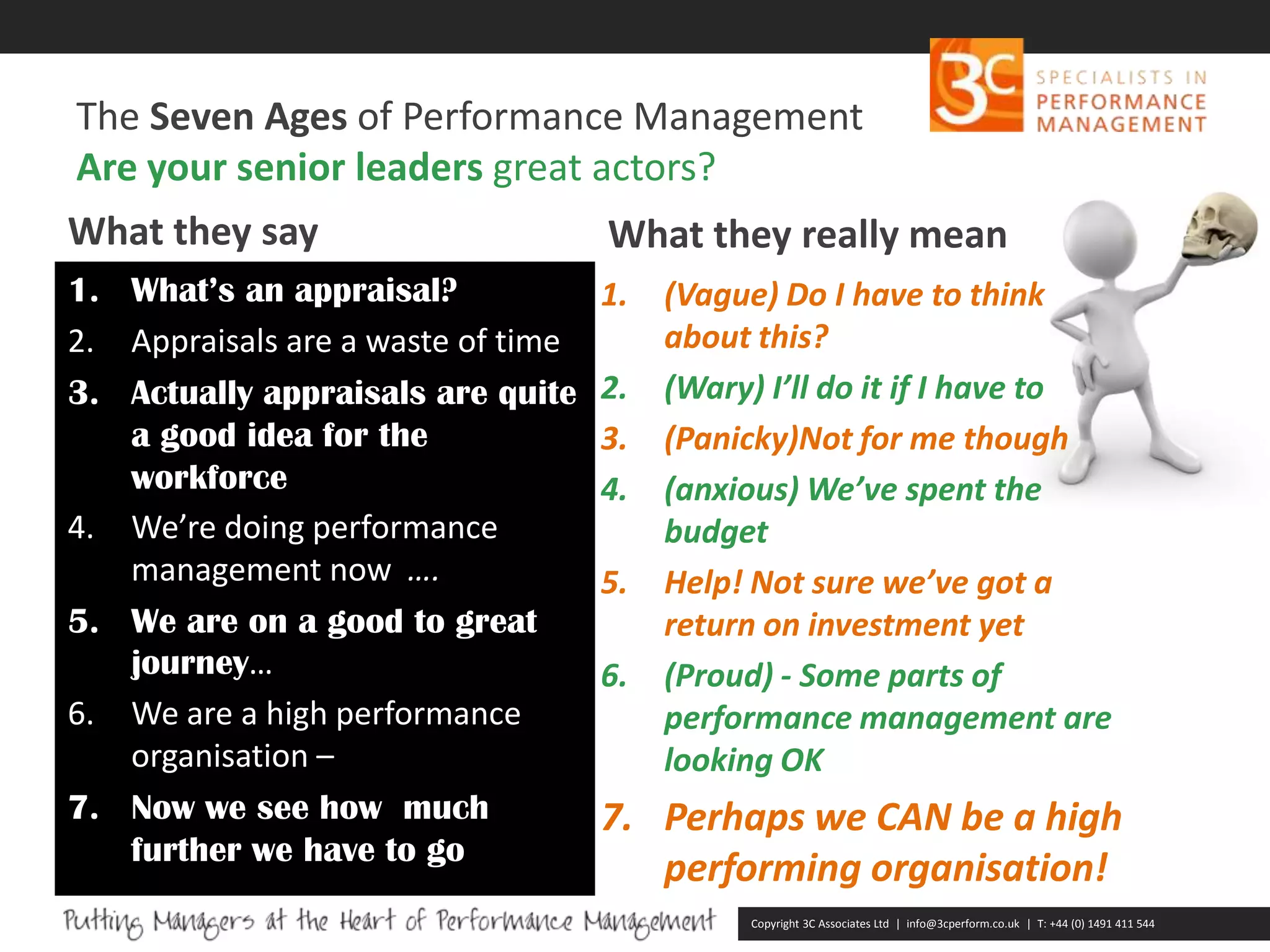 Seven Ages of Performance Management (with apologies to Shakespeare) | PPT