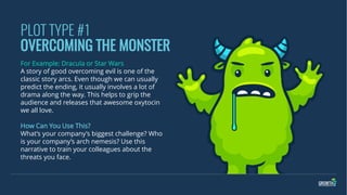 The Seven Basic Plots | PDF | Television | Entertainment