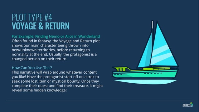 The Seven Basic Plots | PDF | Television | Entertainment