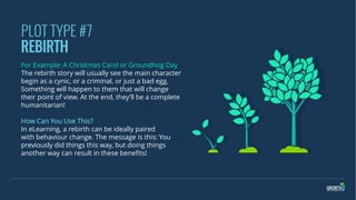 The Seven Basic Plots | PDF