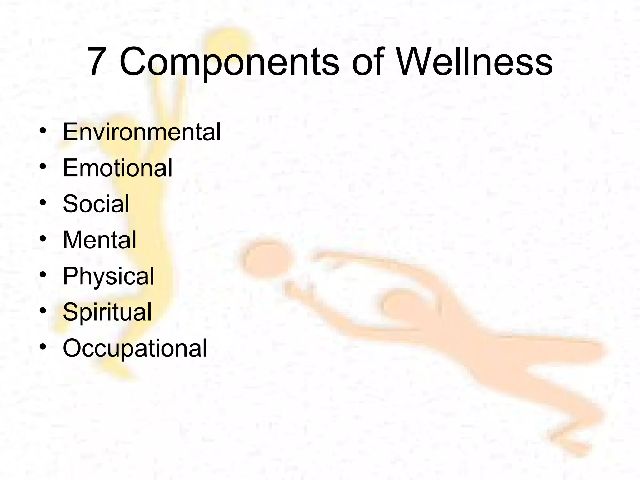 The seven components of wellness | PPT