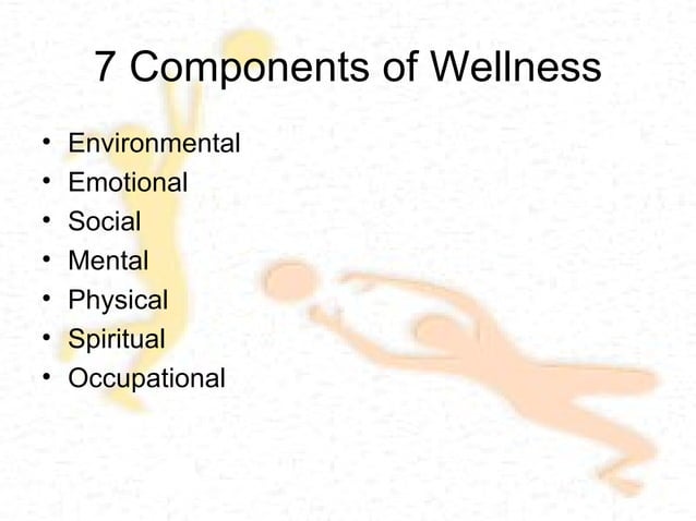 The seven components of wellness | PPT | Mental Health | Diseases and ...