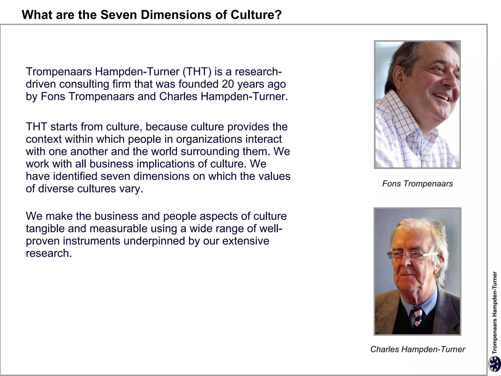 The Seven Dimensions of Culture | PPT