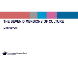The Seven Dimensions of Culture | PPT