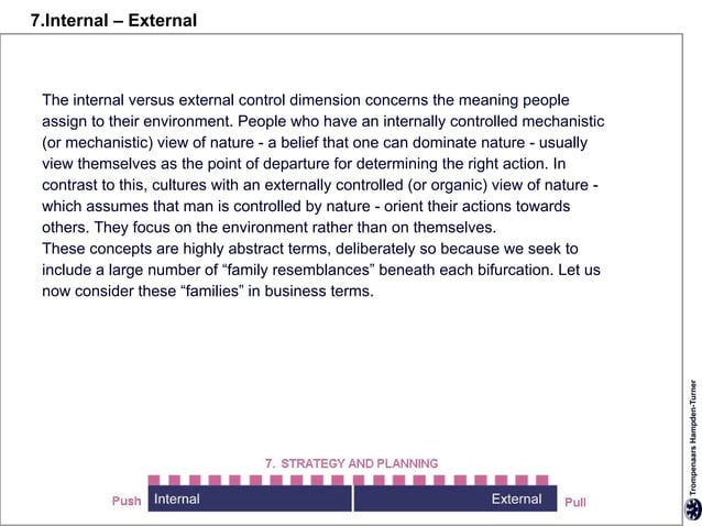 The Seven Dimensions of Culture | PPT | Family and Relationships