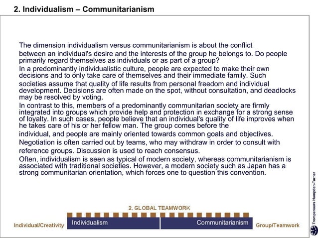 The Seven Dimensions of Culture | PPT | Family and Relationships