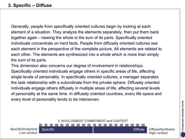 The Seven Dimensions of Culture | PPT | Family and Relationships