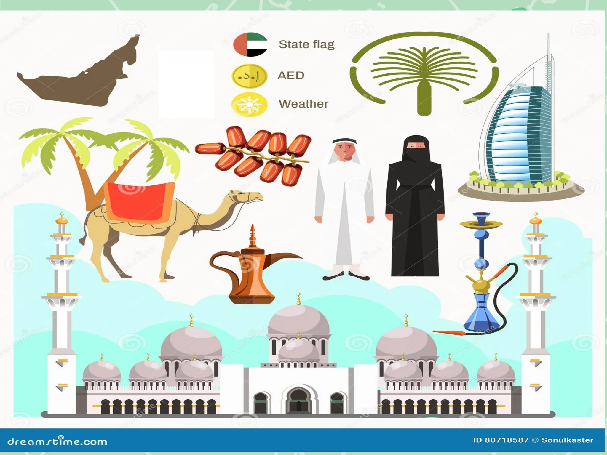 The Seven Emirates of UAE-History and Heritage.pptx