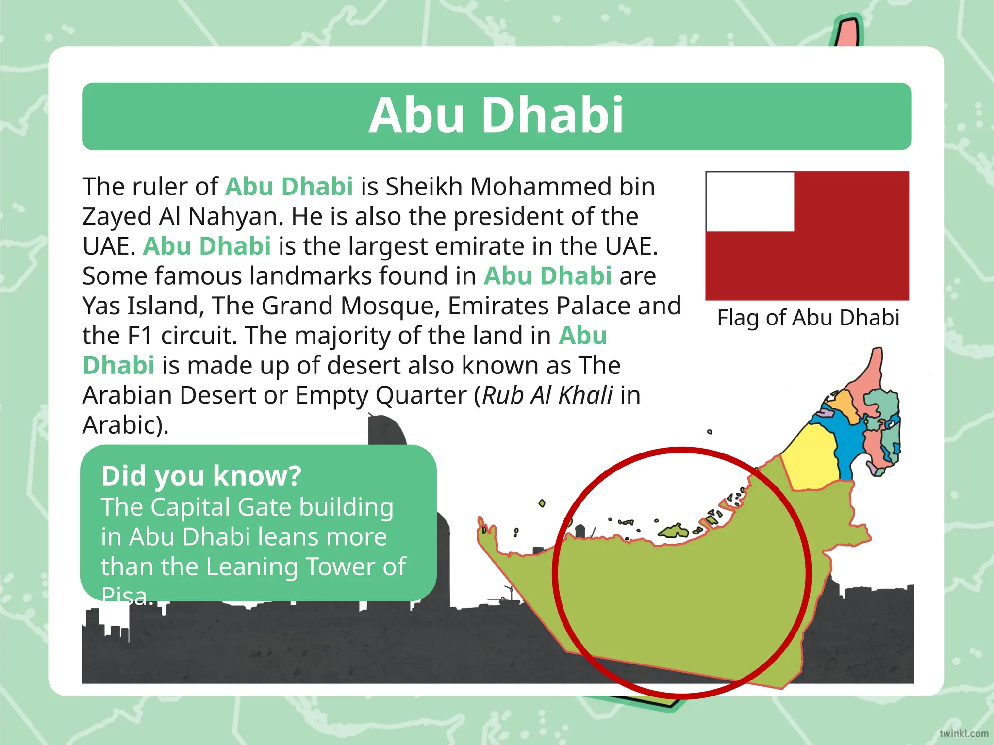 The Seven Emirates of UAE-History and Heritage.pptx