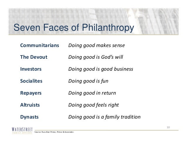 The Seven Faces of Philanthropy by Tim Cestnick