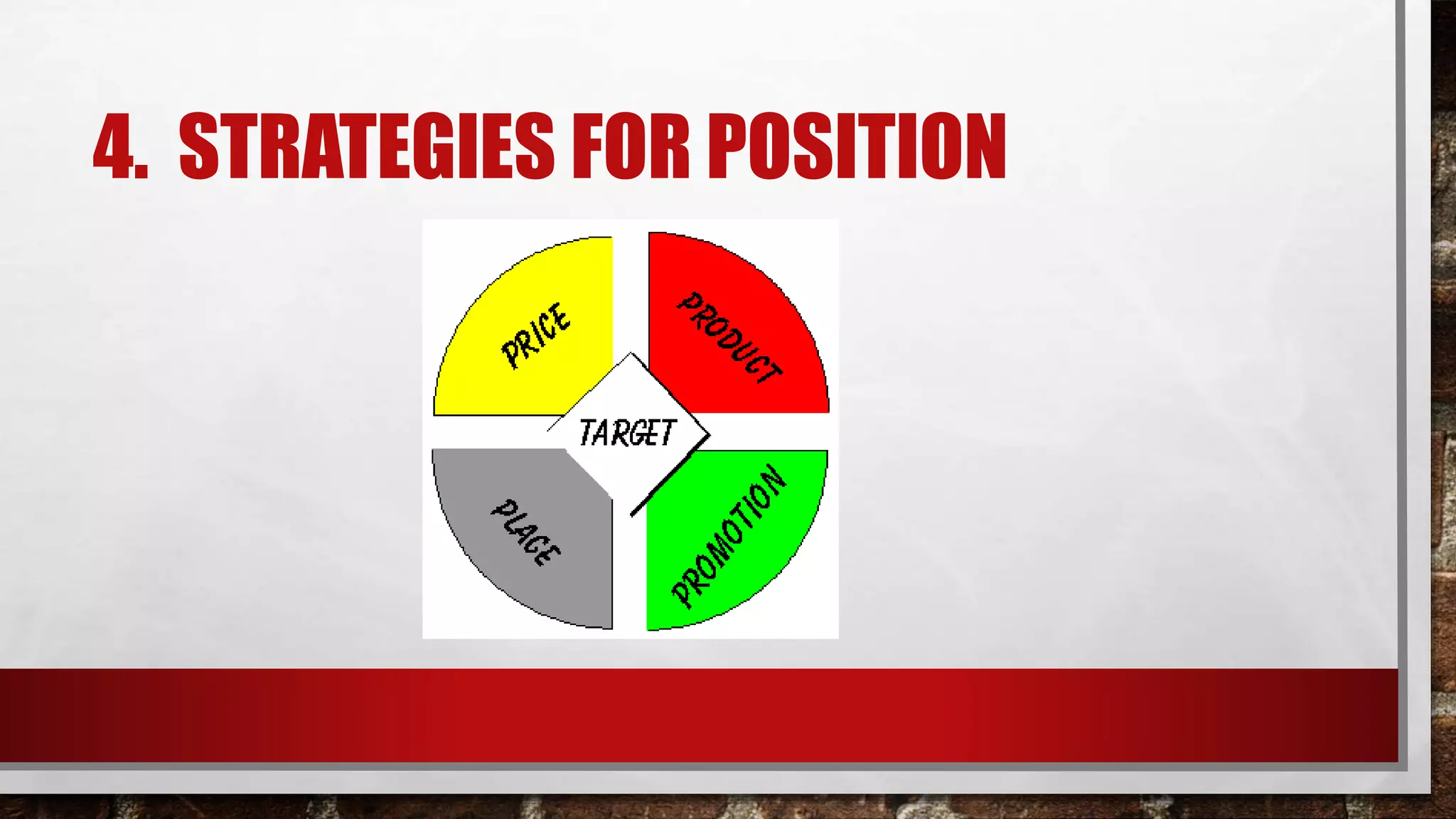 The seven greatest strategies for business success edited 3 10-19 | PPT