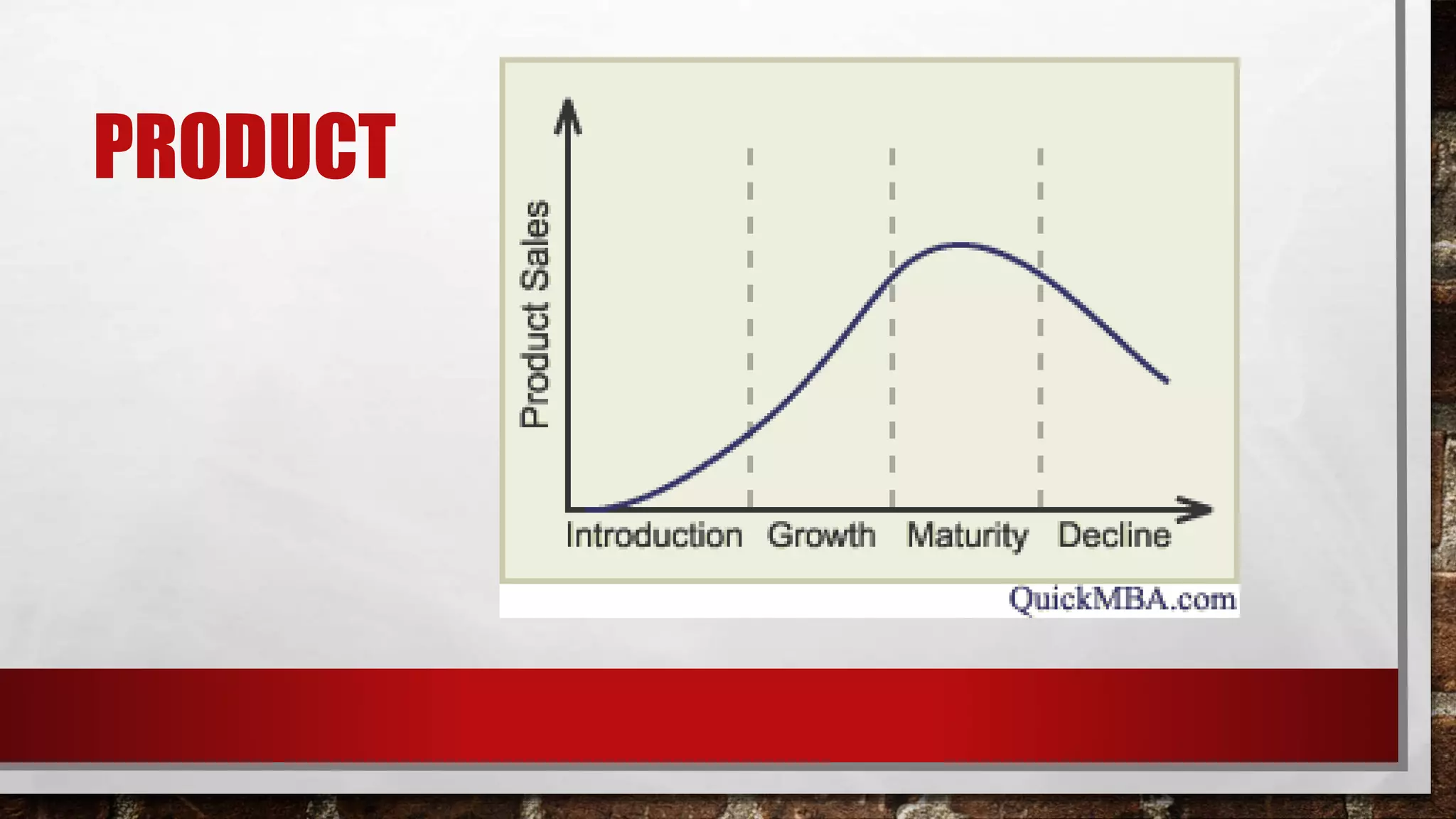 The seven greatest strategies for business success edited 3 10-19 | PPT