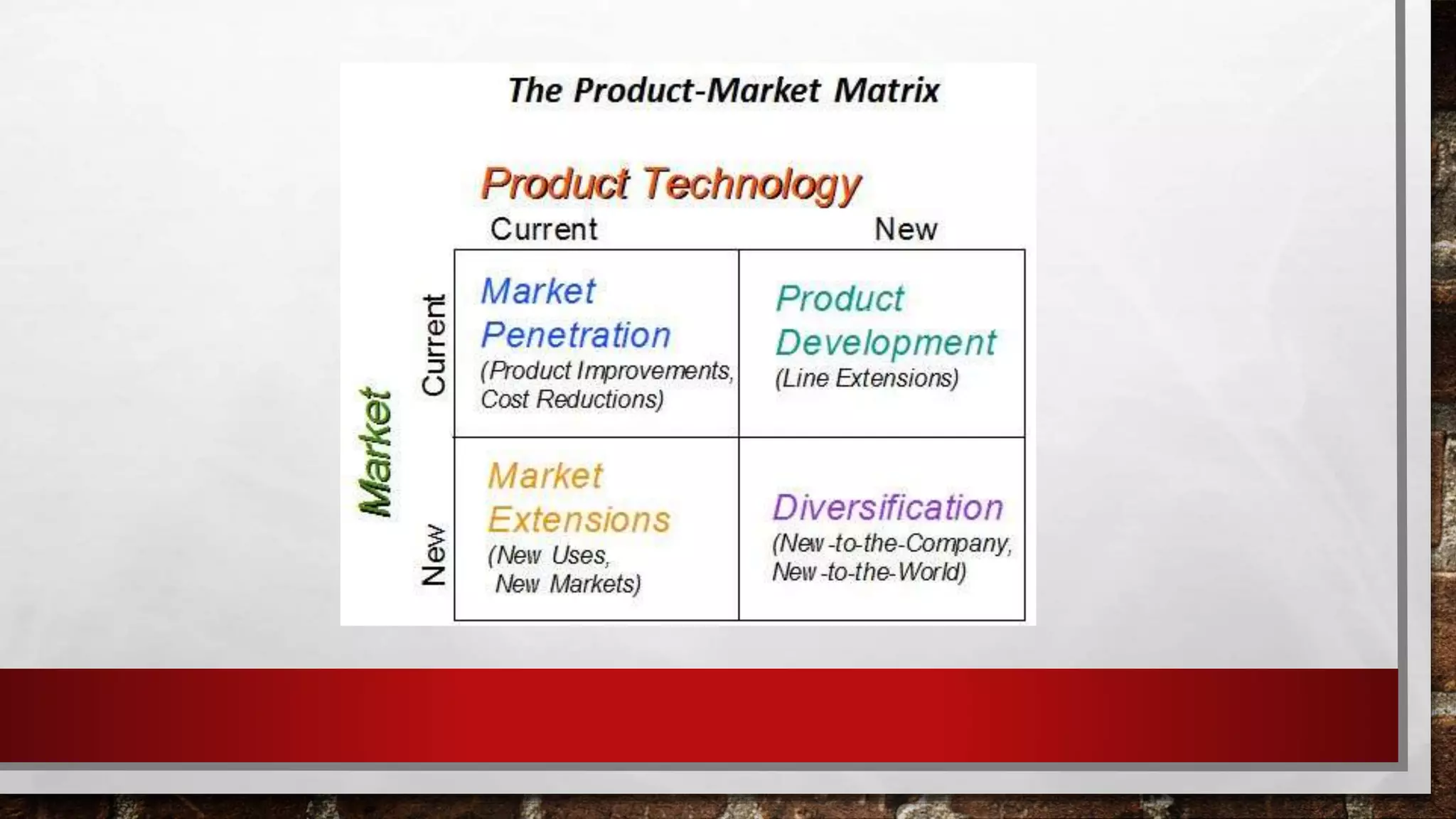 The seven greatest strategies for business success edited 3 10-19 | PPT