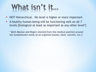 The seven level model ppt 2003 | PPT