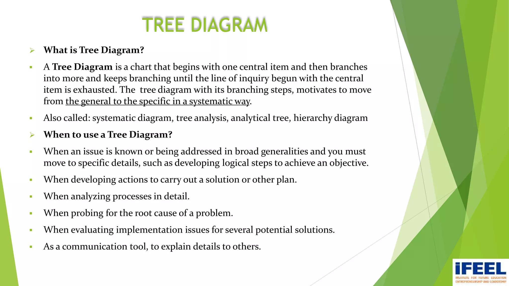 The Seven Management Tools - Total Quality Management | PPTX