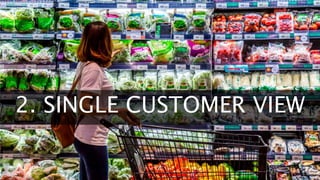 The 7 Myths of Customer-Centricity | PPT