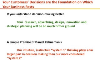 The seven myths of system 1 thinking | PPT