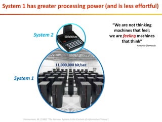 The seven myths of system 1 thinking | PPT