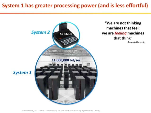 The seven myths of system 1 thinking | PPT