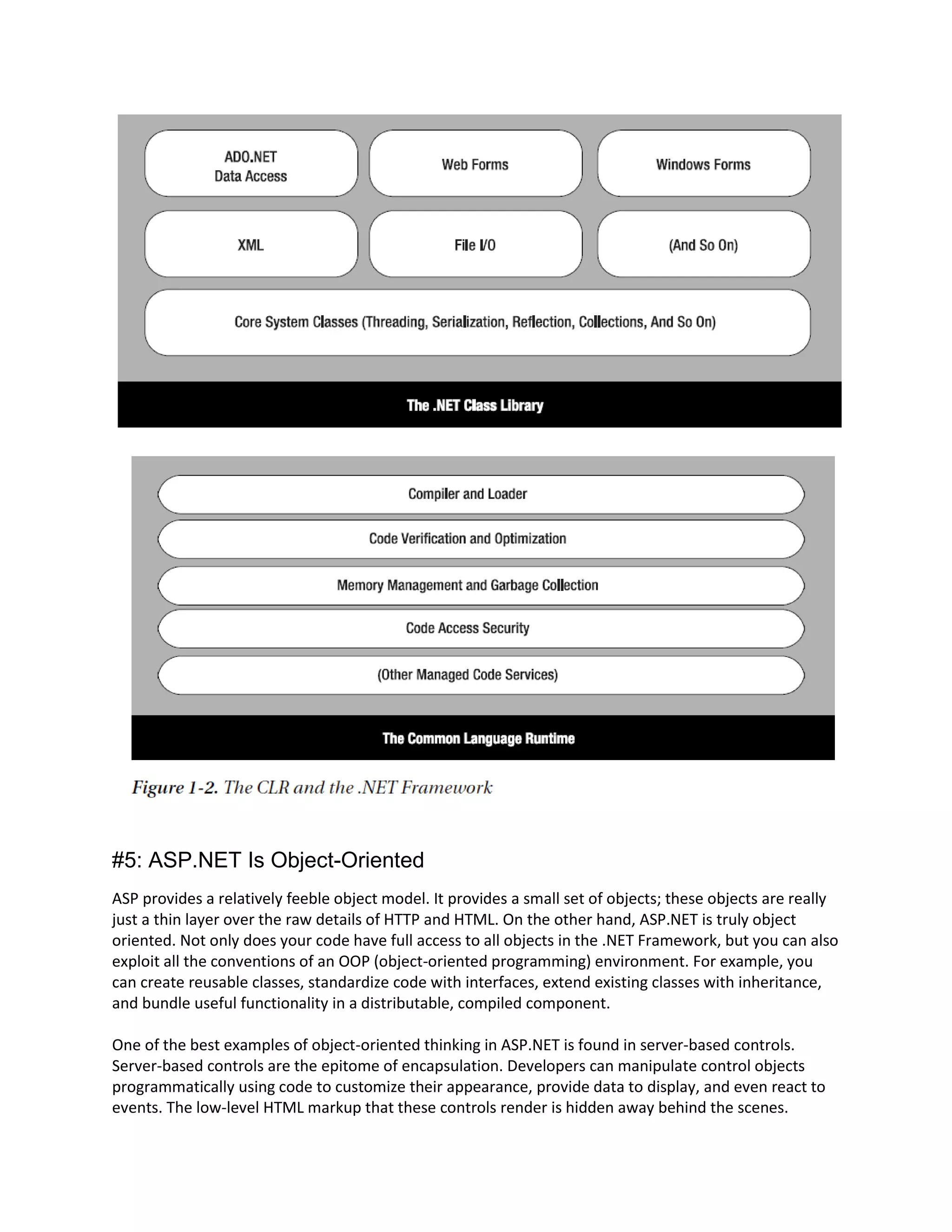 The Seven Pillars Of Asp.Net | Web Development | Internet
