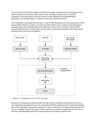 The Seven Pillars Of Asp.Net | Web Development | Internet