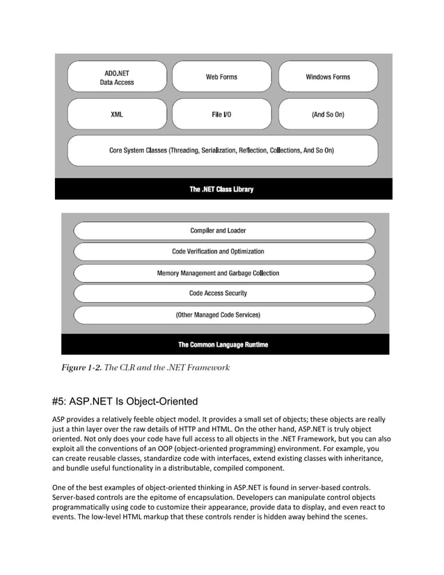 The Seven Pillars Of Asp.Net | Web Development | Internet