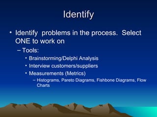 The Seven Problem Solving Steps | PPT