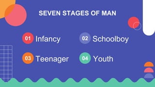 THE SEVEN STAGES OF MAN.pptx