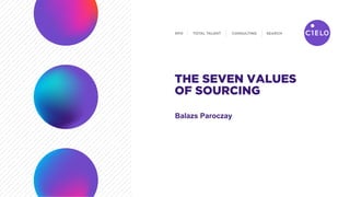 The Seven Values of Sourcing Balazs Paroczay sosueu 2019 | PDF