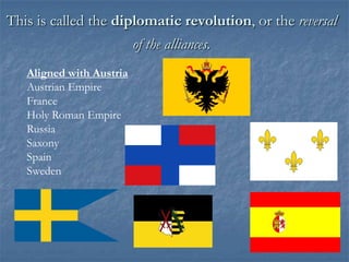 The Seven Years War | PPT